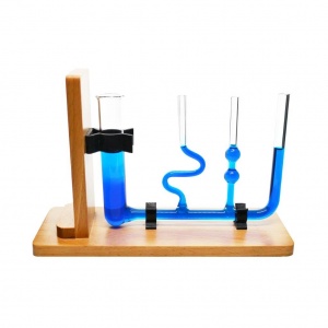 Properties of Liquids Experiments | Breckland Scientific Supplies UK ...