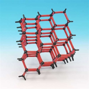 School Orbit Sets & Kits | Breckland Scientific Supplies UK ...