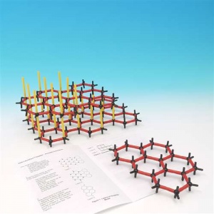 School Orbit Sets & Kits | Breckland Scientific Supplies UK ...