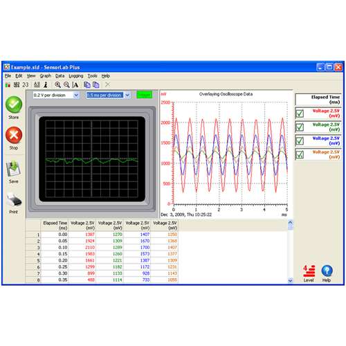 SensorLab PLUS Upgrade from LogIT Lab | School Science Equipment ...