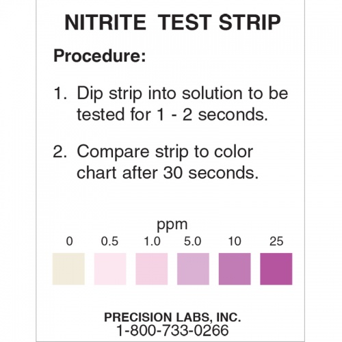 Nitrite Test Strips | School Science Equipment | brecklandscientific.co.uk