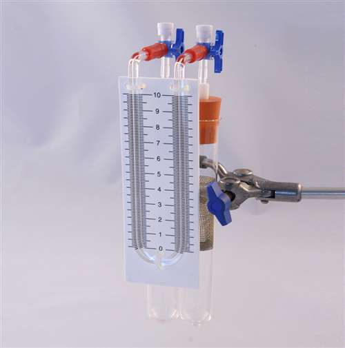 Respirometer Gauzes | School Science Equipment | brecklandscientific.co.uk